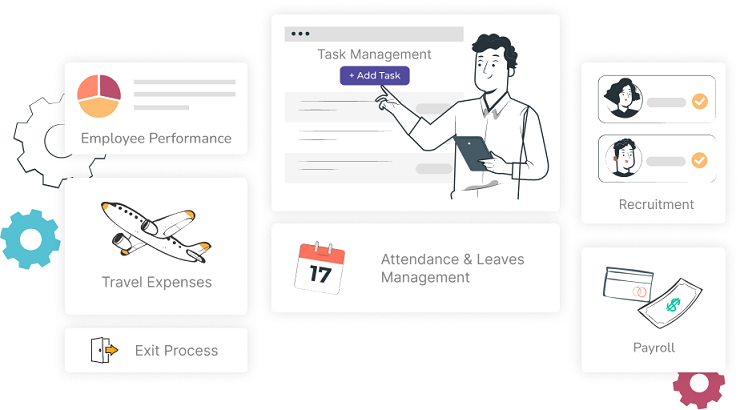 GoForHR - Complete Human Capital Management System