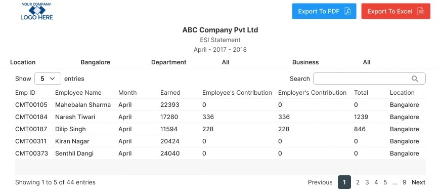 GoForHR - Employee State Insurance