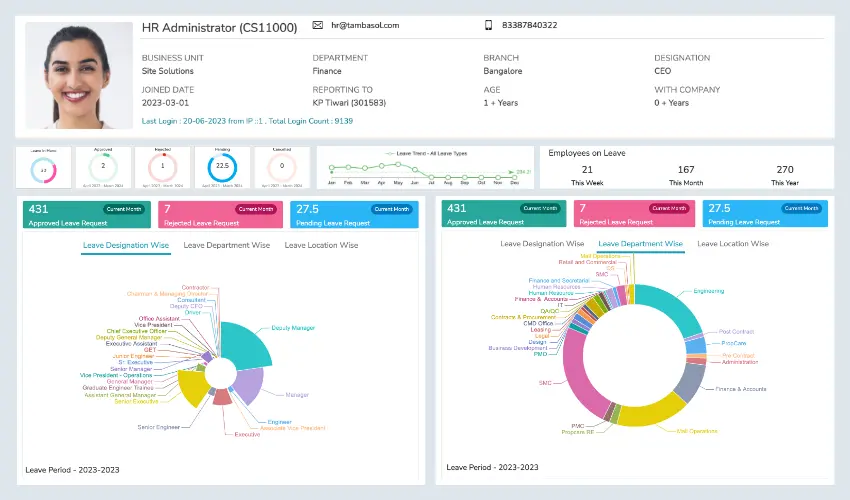 GoForHR - Human Capital Management System